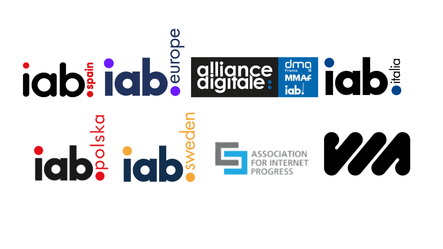 IAB Spain